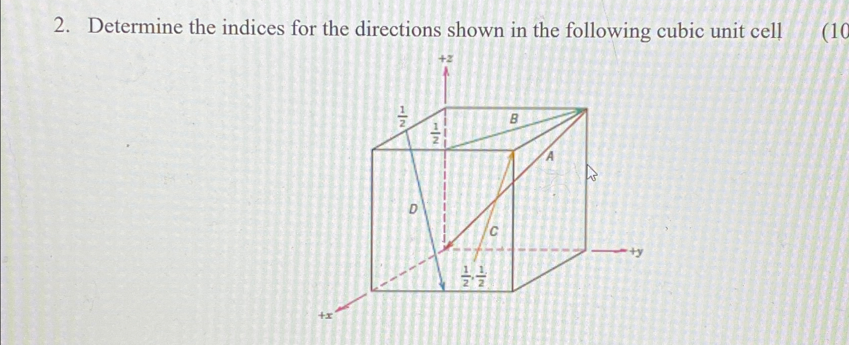 Solved Determine the indices for the directions shown in the | Chegg.com