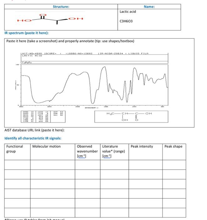 Solved Good morning please identify the functional group , | Chegg.com