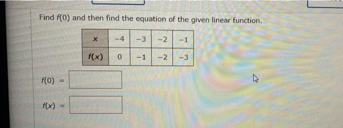 Solved Find f(0) and then find the equation of the given | Chegg.com