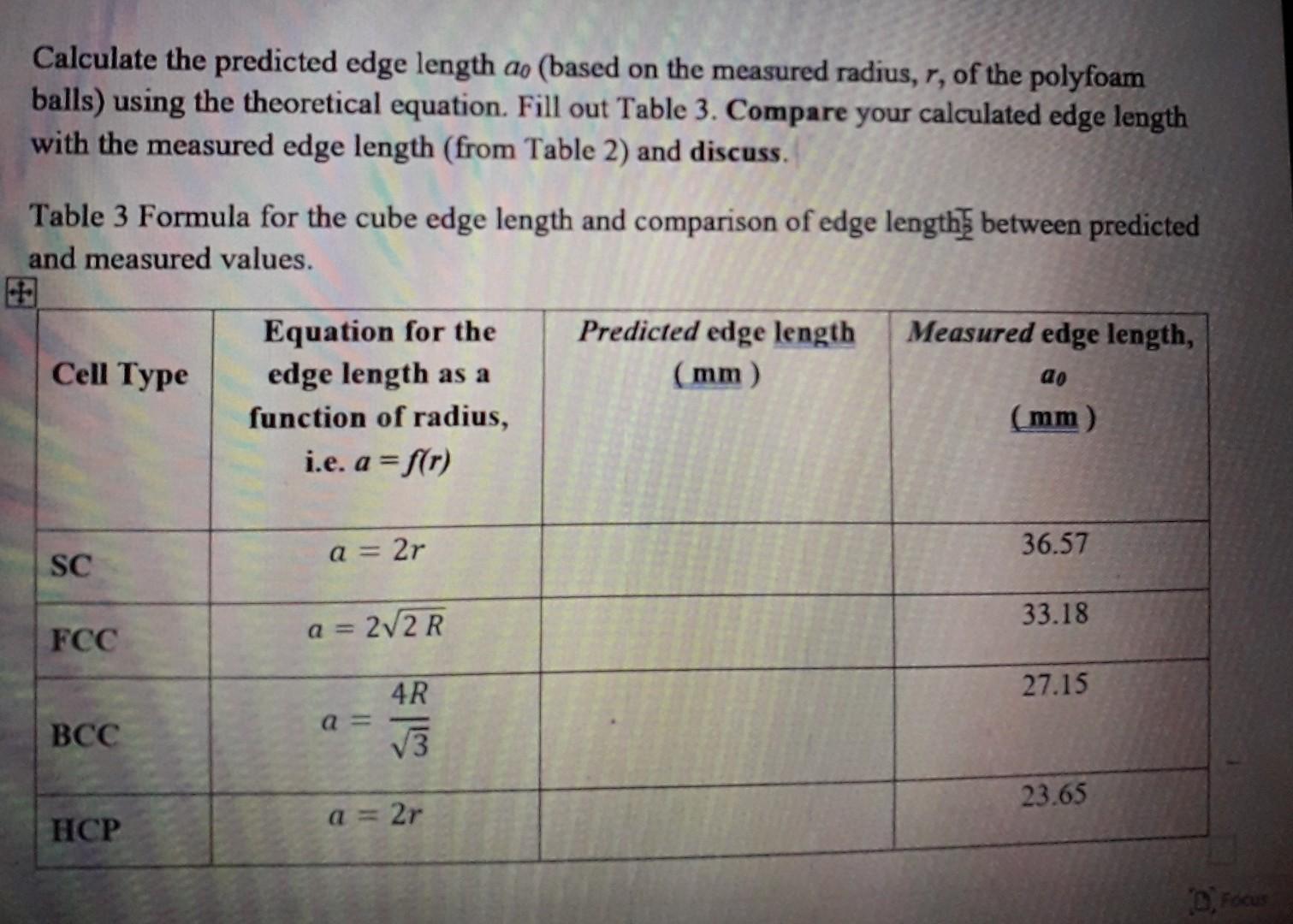 Solved Table 2 Measured radius and lattice parameter (edge | Chegg.com
