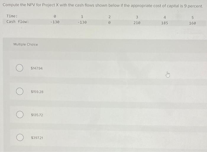 Solved Compute the NPV for Project X with the cash flows | Chegg.com