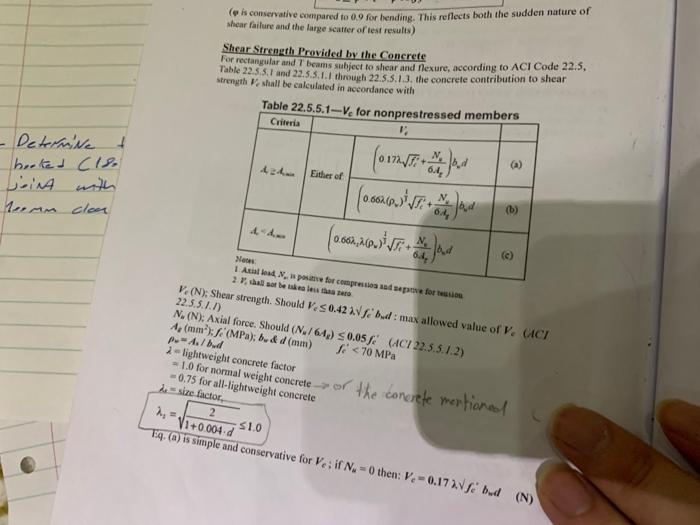 Solved use aci 318-19m code, please solve it goodly its for | Chegg.com