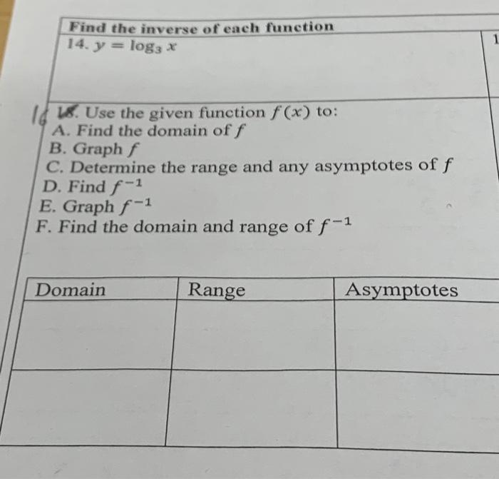 Solved 118. Use the given function f(x) to: A. Find the | Chegg.com