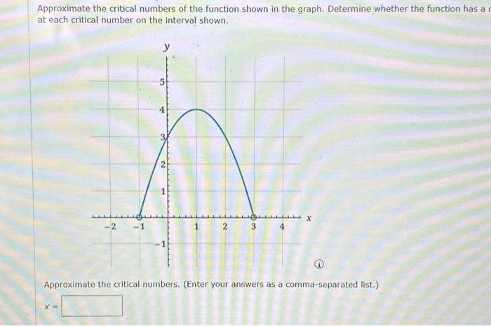 Solved Approximate the critical numbers of the function | Chegg.com