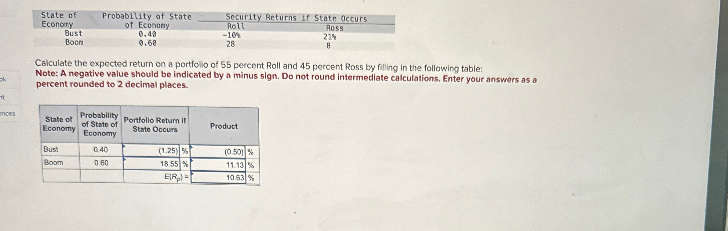 Solved Calculate the expected return on a portfolio of 55 | Chegg.com
