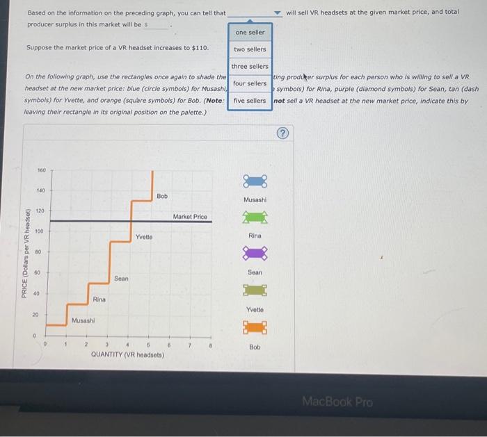 Solved The following graph plots a supply curve (orange | Chegg.com