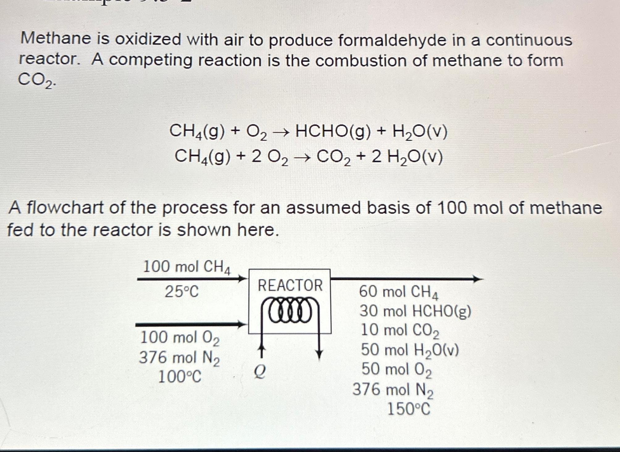 Methane is oxidized with air to produce formaldehyde | Chegg.com
