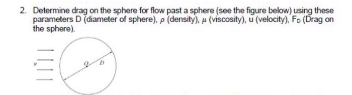 Solved 2. Determine drag on the sphere for flow past a | Chegg.com