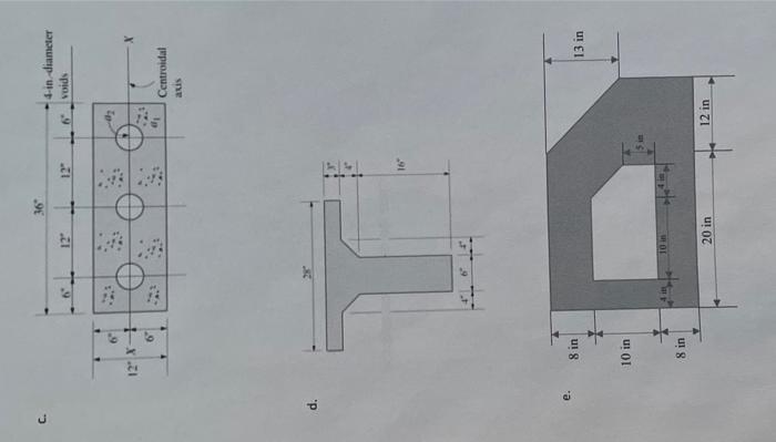 Solved Determine The Moment Of Inertia Ix And Iy About The