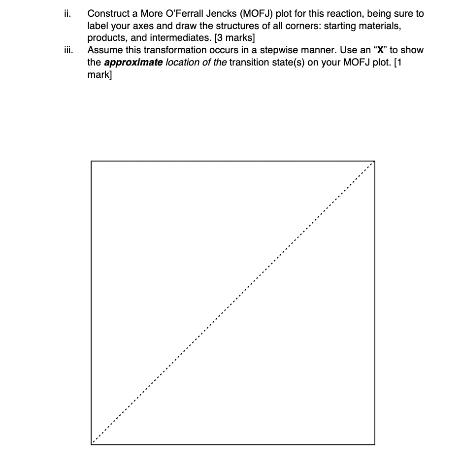 Solved ii. ﻿Construct a More O'Ferrall Jencks (MOFJ) ﻿plot | Chegg.com