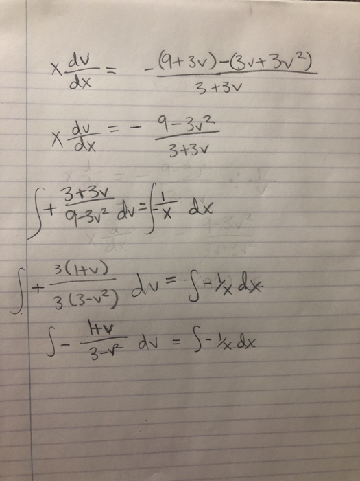 Solved Find the general solution of the following | Chegg.com