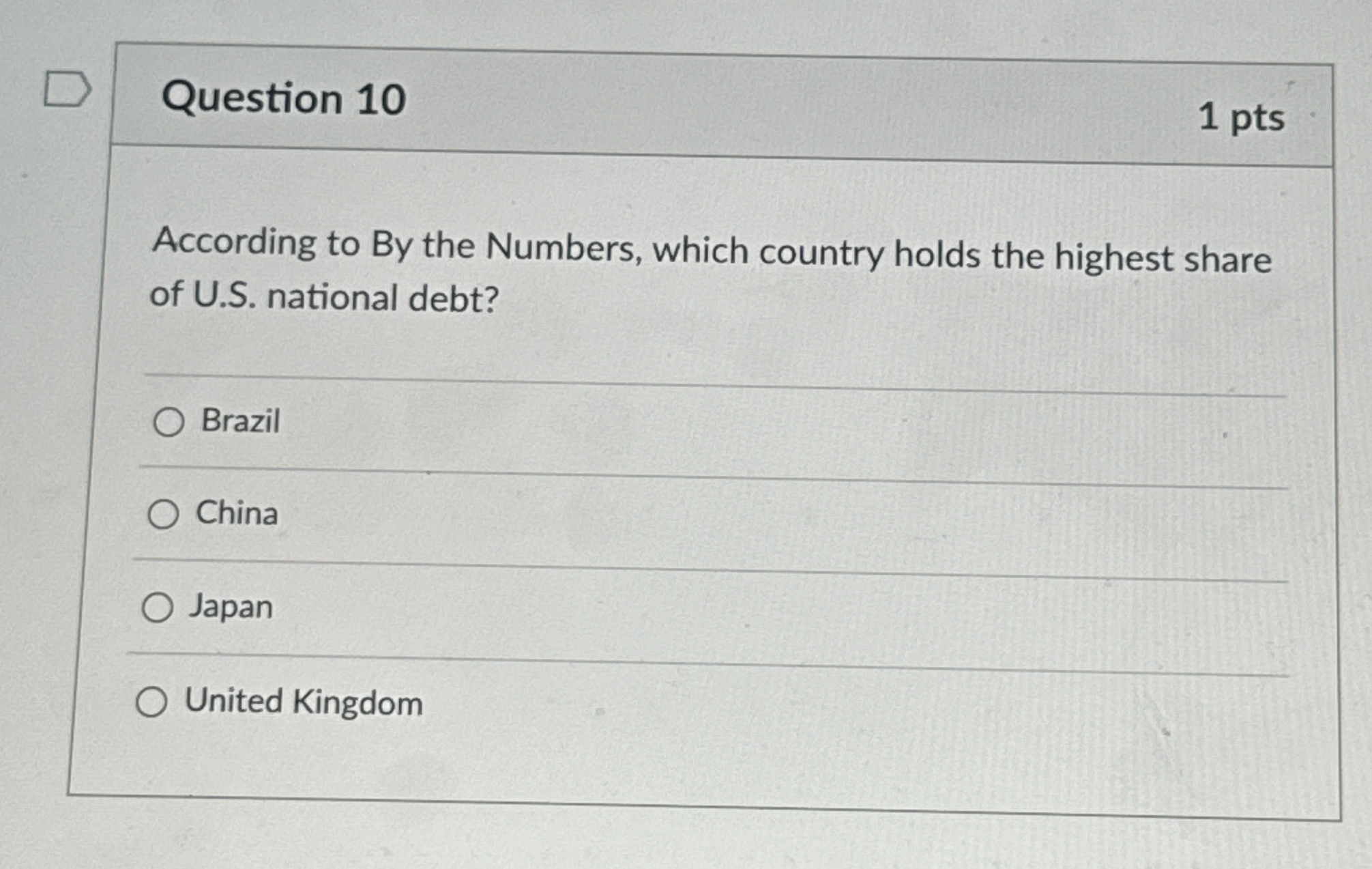 Solved Question 101 ﻿ptsAccording to By the Numbers, which | Chegg.com