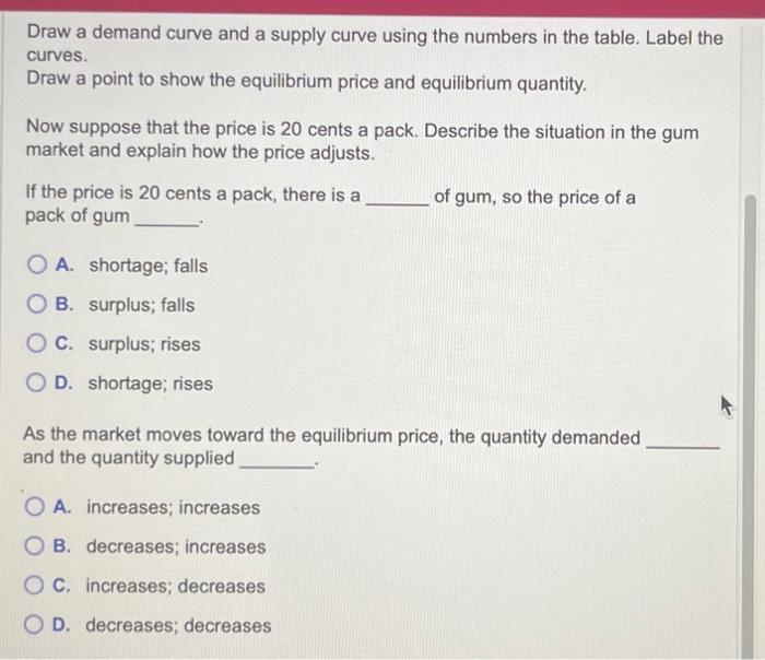 Solved The table shows the demand and supply schedules for | Chegg.com