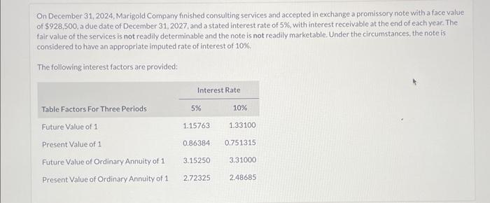 Solved On December 31, 2024, Marigold Company finished | Chegg.com