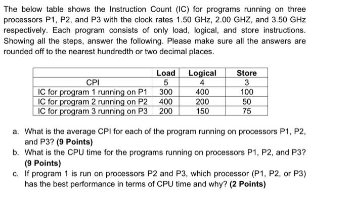 Solved The below table shows the Instruction Count (IC) for | Chegg.com