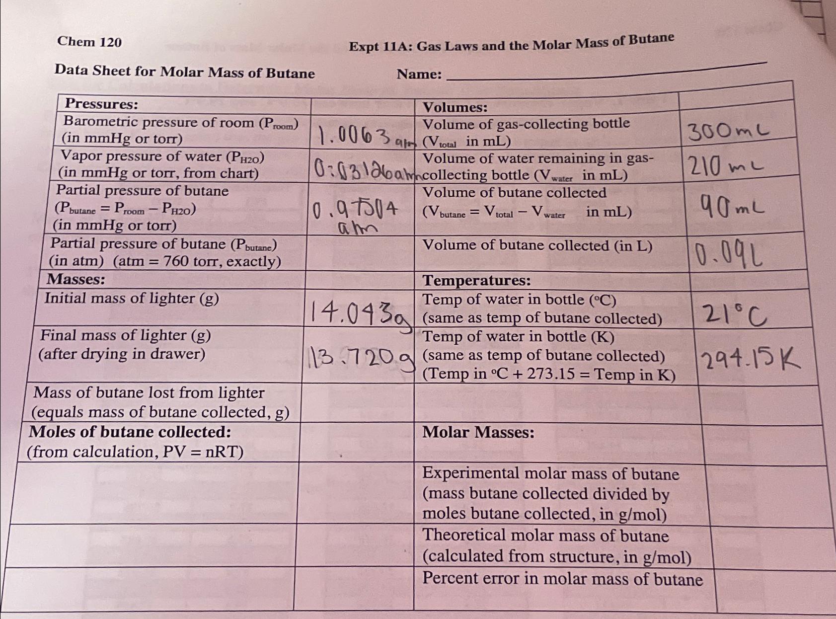 Solved Chem 120Expt 11A: Gas Laws and the Molar Mass of | Chegg.com