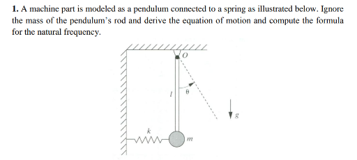 Solved A machine part is modeled as a pendulum connected to | Chegg.com