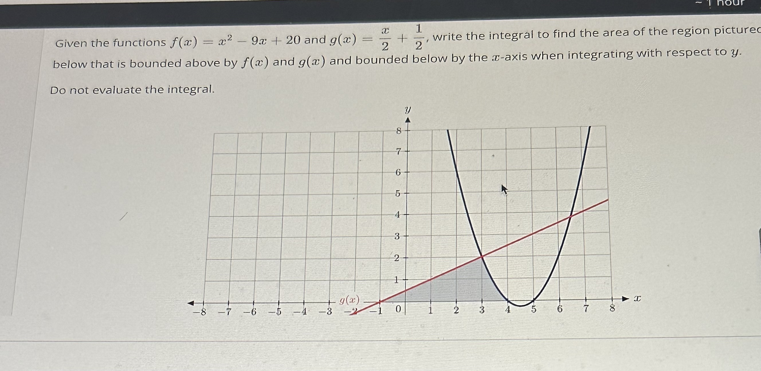 Solved Given the functions f(x)=x2-9x+20 ﻿and g(x)=x2+12, | Chegg.com