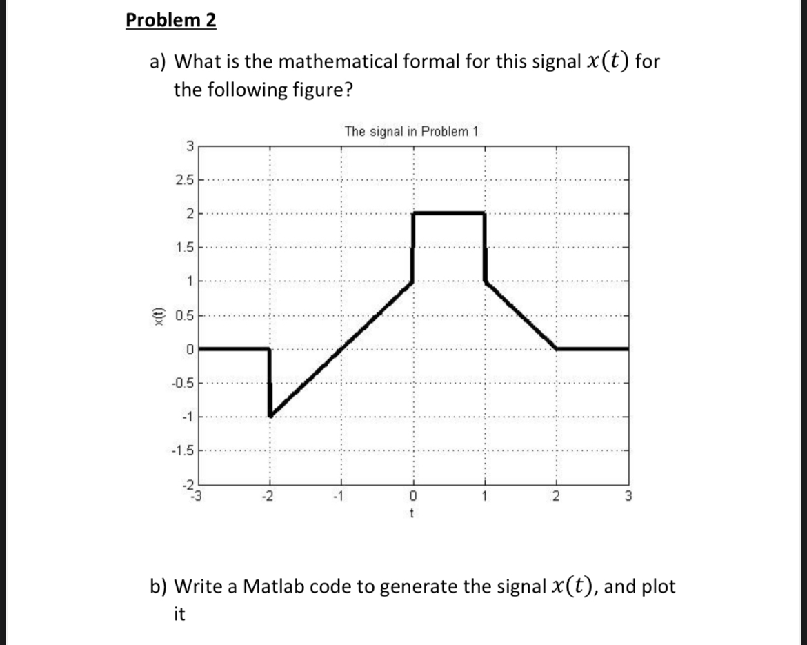 Solved Problem 2a) ﻿What is the mathematical formal for this | Chegg.com