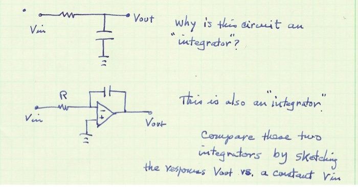 Solved would the input be a square graph and the output a | Chegg.com