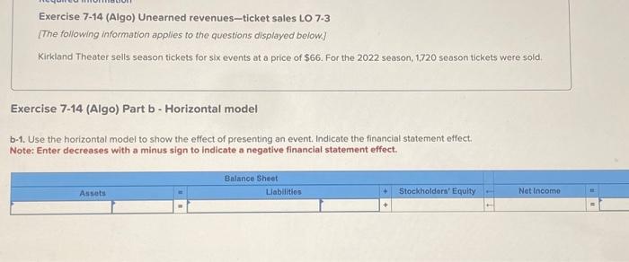 Solved Exercise 7-14 (Algo) Unearned revenues-ticket sales | Chegg.com Solved Exercise 7-14 (Algo) Unearned revenues-ticket sales | Chegg.com