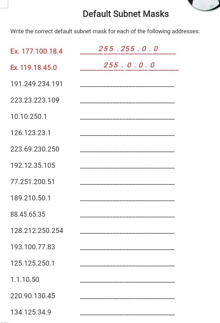 Solved Network Addresses Using the IP address and subnet | Chegg.com