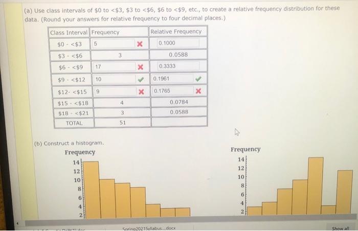 (a) Use class intervals of $0 to $3, $3 to