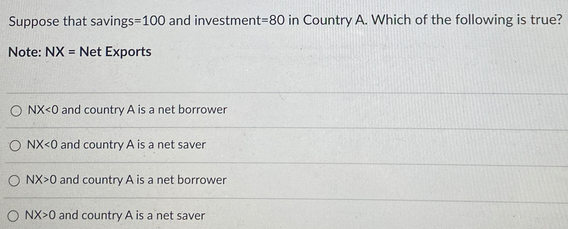 Solved Suppose that savings =100 ﻿and investment =80 ﻿in | Chegg.com