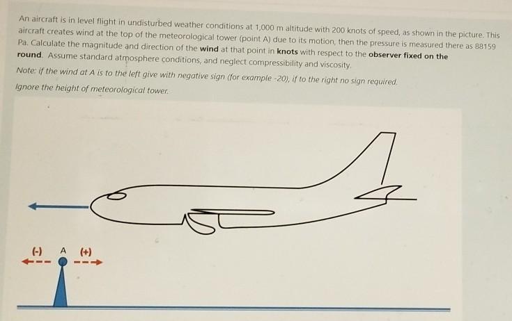 Solved An aircraft is in level flight in undisturbed weather | Chegg.com
