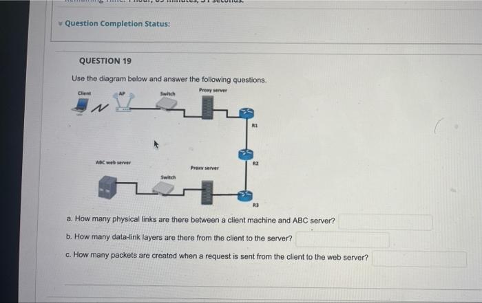 Solved ****** Question Completion Status: QUESTION 19 Use | Chegg.com