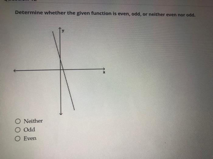 Solved Determine whether the given function is even, odd, or | Chegg.com