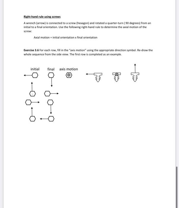 Solved Right-hand rule using screws A wrench (arrow) is | Chegg.com