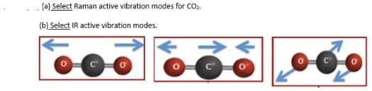 Solved (a) Select Raman active vibration modes for CO2. (b) | Chegg.com