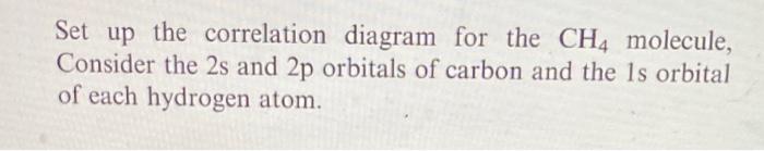 Solved Set up the correlation diagram for the CH4 molecule, | Chegg.com