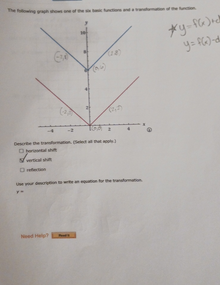 Solved The following graph shows one of the six basic | Chegg.com