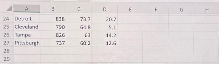 Solved c-1. Calculate the value of the test statistic Note: | Chegg.com