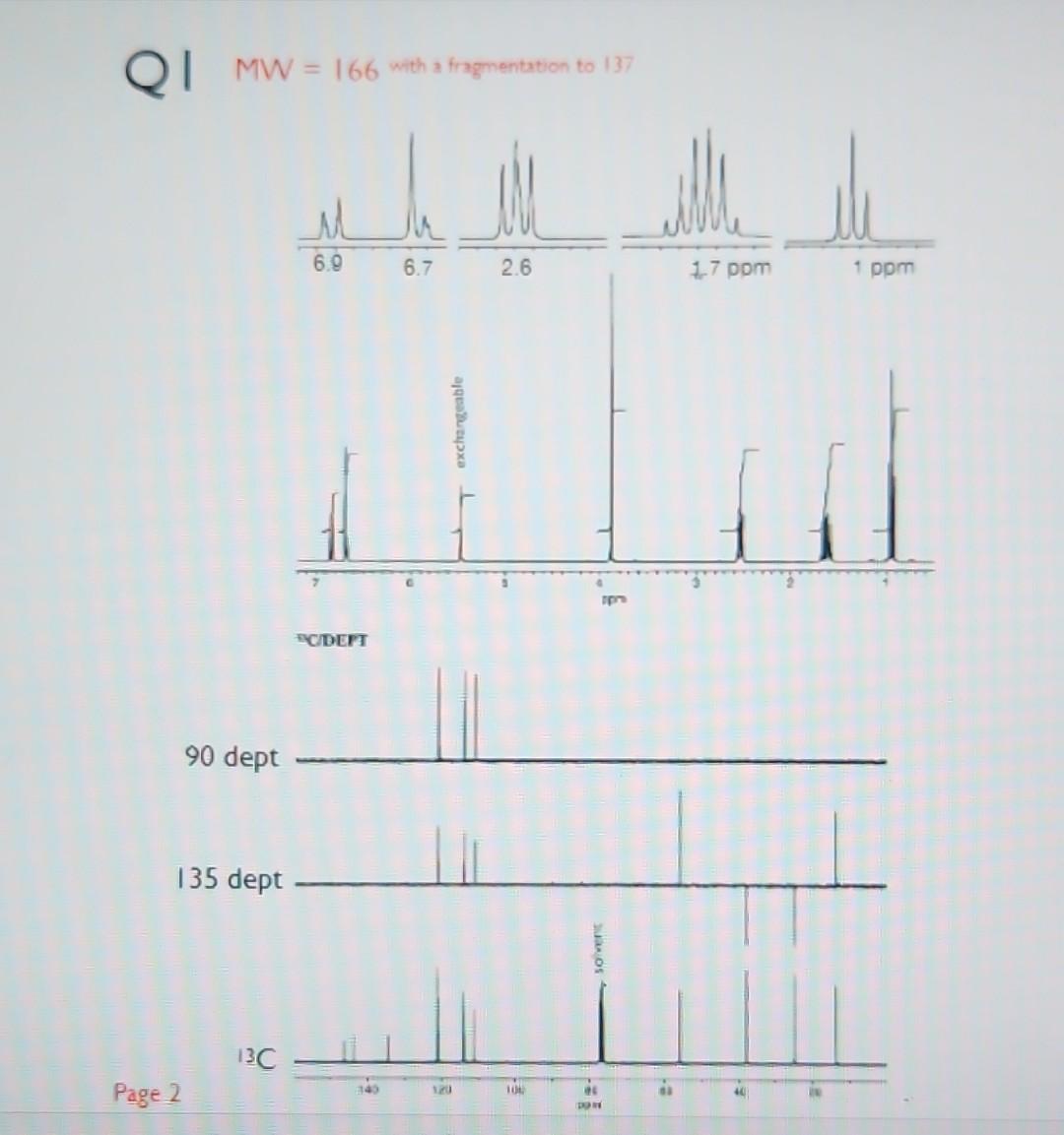 Solved After listing the parts, Unsat etc.. your answers | Chegg.com
