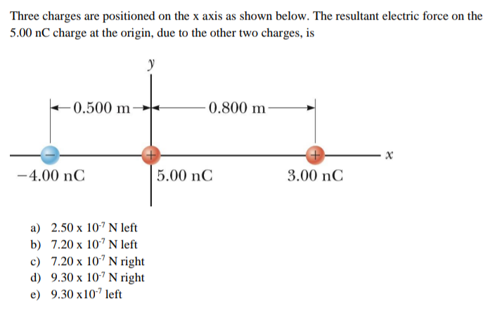 Solved Three charges are positioned on the x axis as shown | Chegg.com