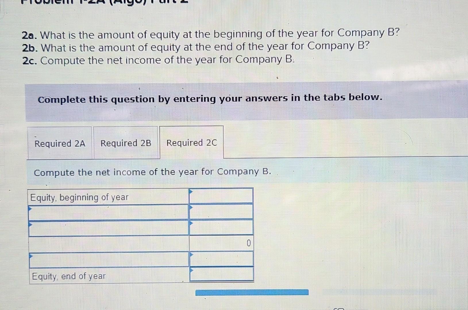 Solved 2a. What is the amount of equity at the beginning of | Chegg.com