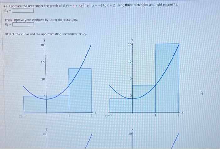 Solved (a) Estimate the area under the graph of f(x)=4+4x2 | Chegg.com