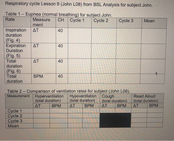 Respiratory cycle Lesson 8 (John L08) from BSL | Chegg.com