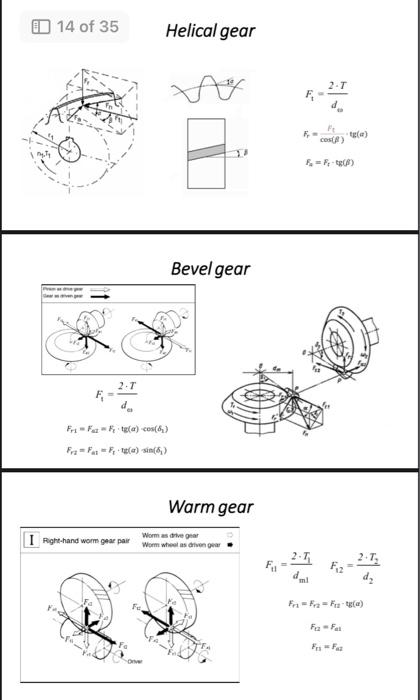 Steps for the design of a cylindrical helical gear | Chegg.com