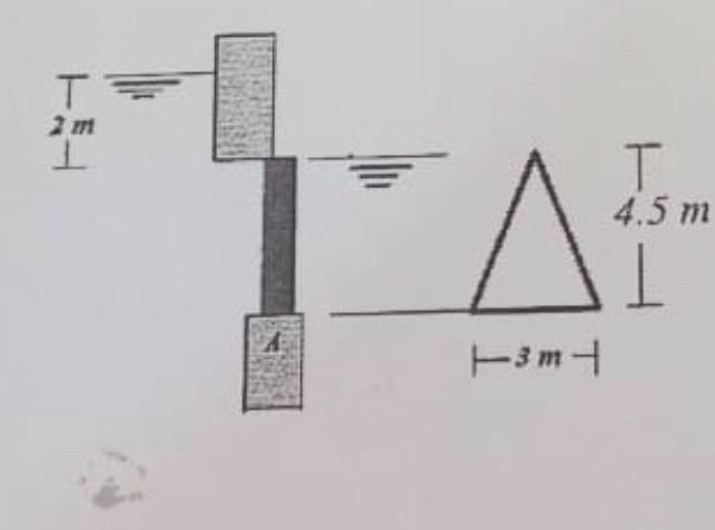 Solved Q4/ In the figure shown, determine the magnitude and | Chegg.com