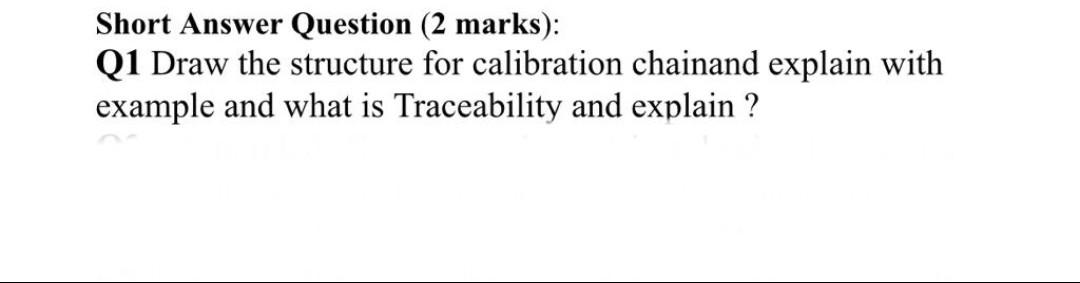 Solved Short Answer Question (2 marks): Q1 Draw the | Chegg.com