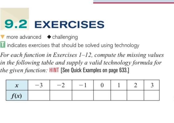 Solved For each function in Exercises 1-12, compute the | Chegg.com