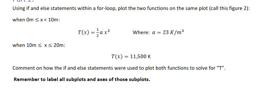 Solved Using If And Else Statements Within A For Loop Plot 8453