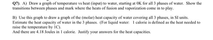 Solved Q7). A) Draw a graph of temperature vs heat (input) | Chegg.com