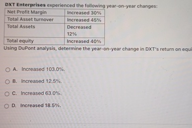 Solved DXT Enterprises experienced the following | Chegg.com