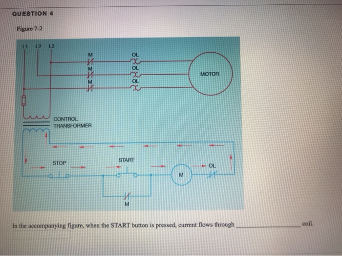 Solved QUESTION 4 Figure 7-2 L1 L2 L3 MOTOR CONTROL | Chegg.com
