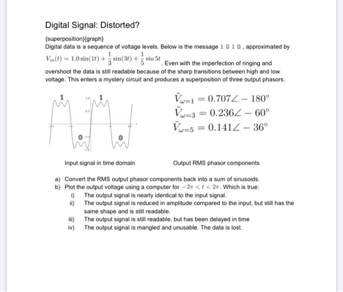 Solved Digital Signal: Distorted? {superposition graph) | Chegg.com